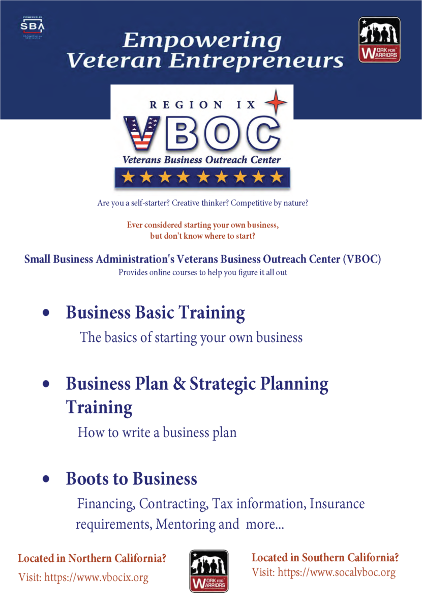 Entrepreneurial Opportunities – Work For Warriors